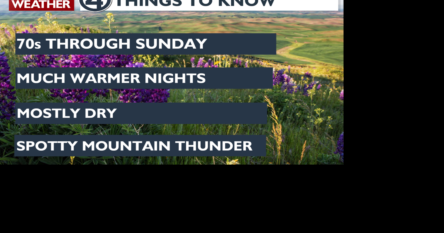 ☀️Spectacular sunshine this weekend, but watch for Sunday showers👀 ...