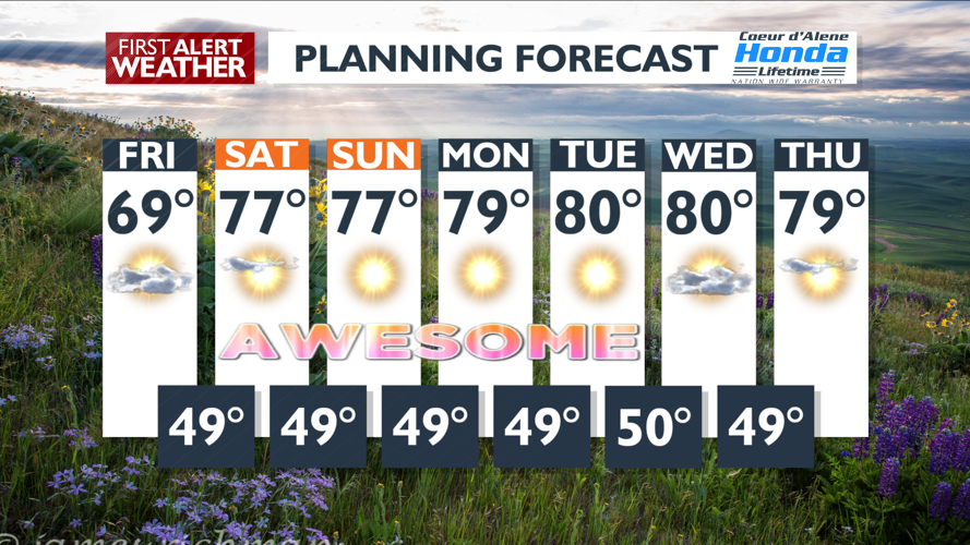 Make Outdoor Plans for this Weekend – Mark | Forecast | kxly.com