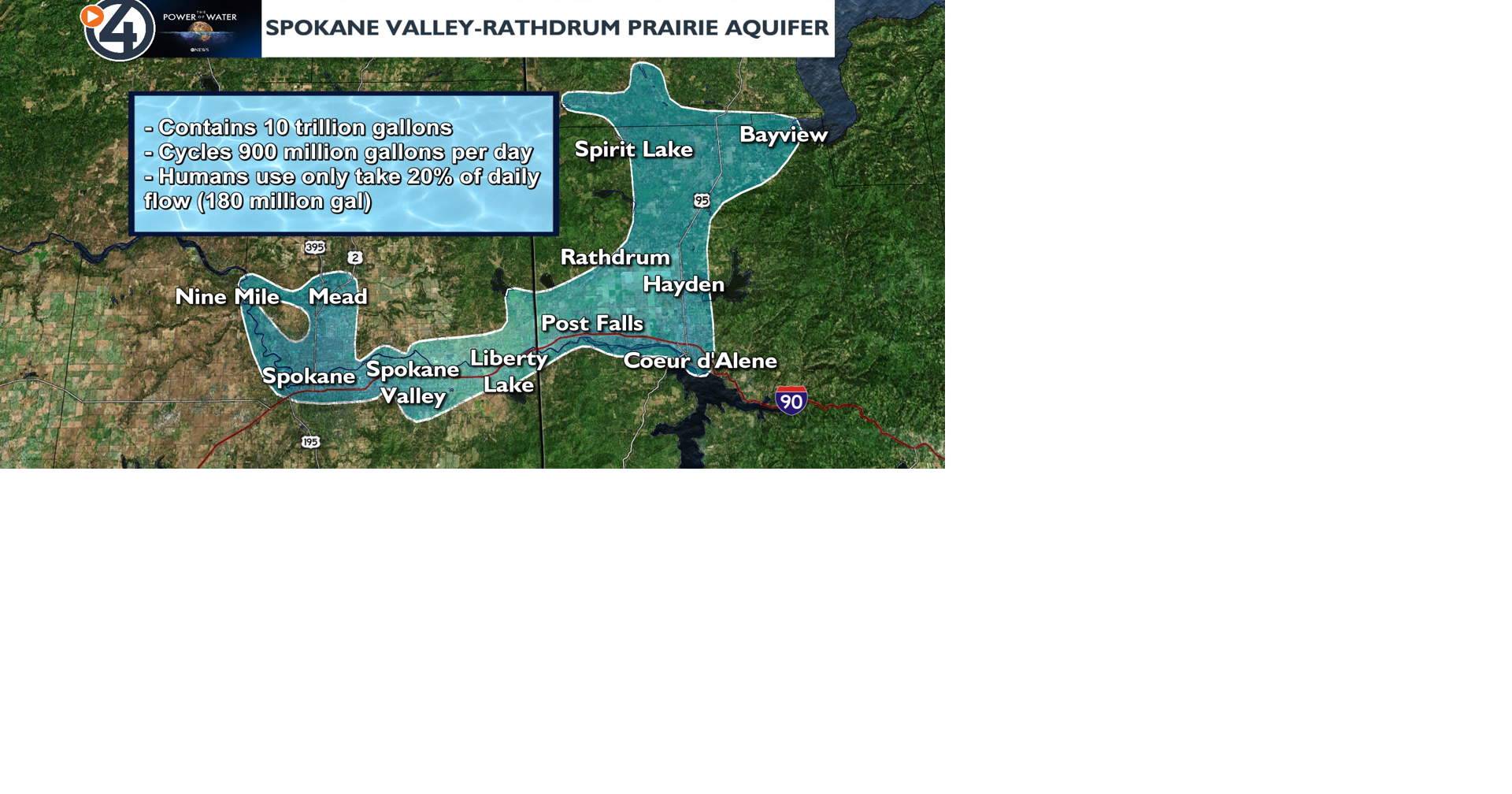 The Power of Water: Spokane's river and aquifer threatened by climate ...