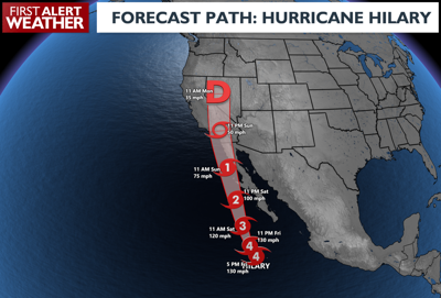Hurricane Hilary will help bring rain back to the Inland Northwest ...