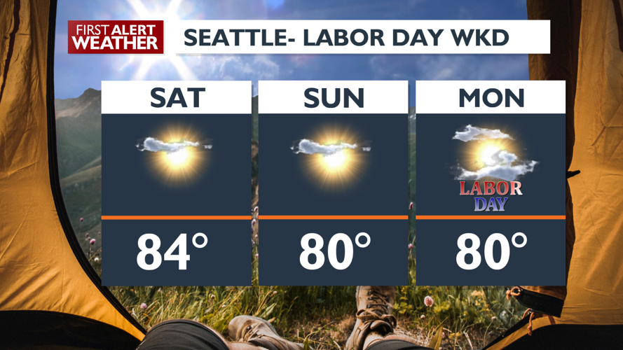 😎 Plan ahead: Beautiful Labor Day weather meets heavy holiday travel ...