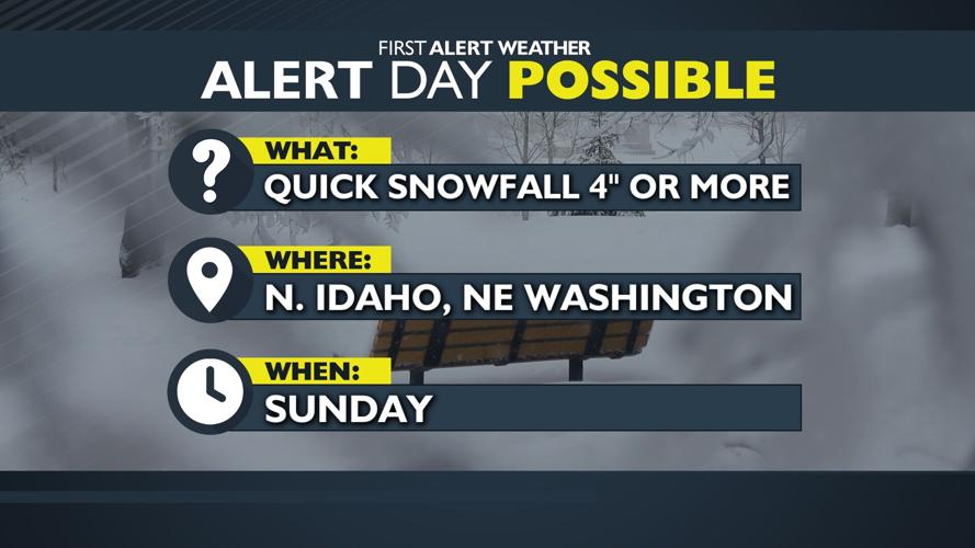 A tiny bit of snow for Friday morning, a possible Weather Alert Day for ...