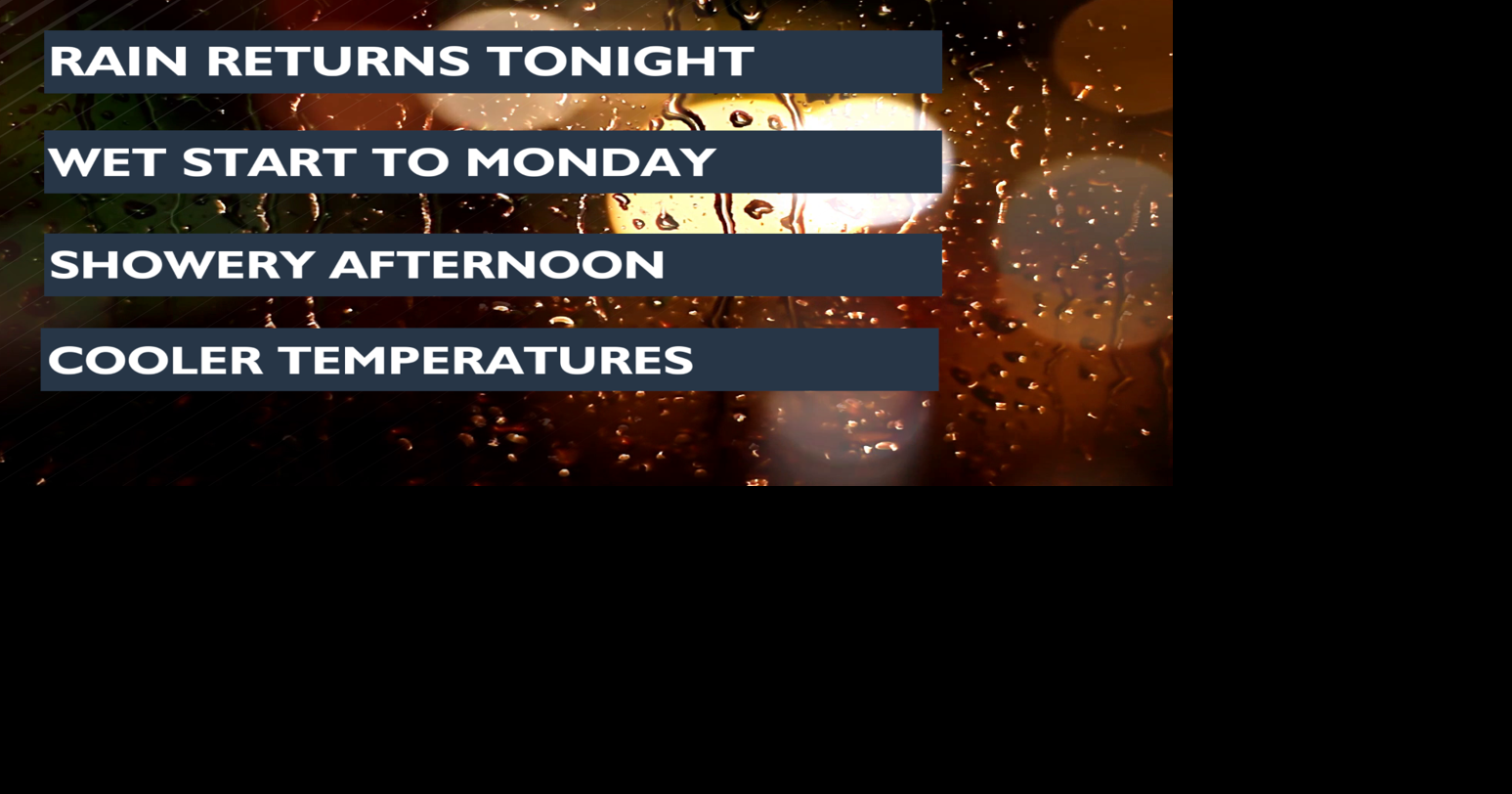 The next round of rain comes Monday - Matt | Weather | kxly.com