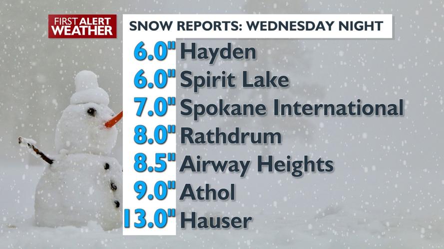 ⚠️Wet and slushy roads turn icy for a slick Friday morning commute ...