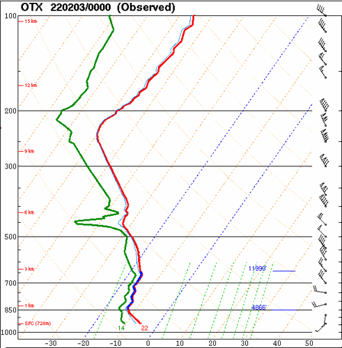 How snowflakes get their shapes | Forecast | kxly.com