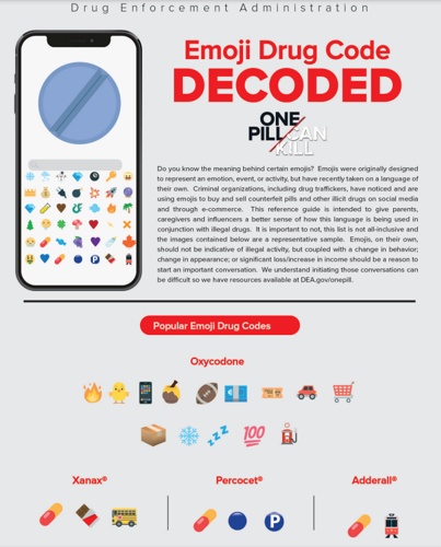 How to decode the emoji drug code | News | kxly.com
