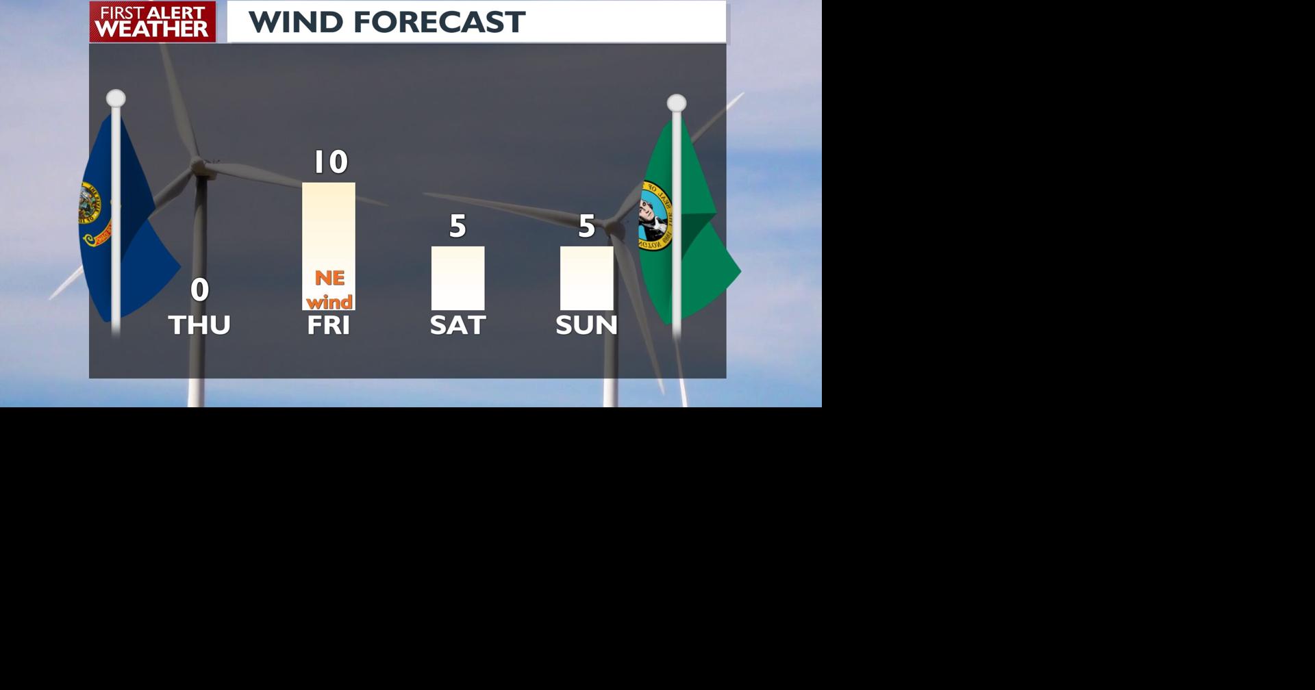Wind Forecast.jpg | | kxly.com