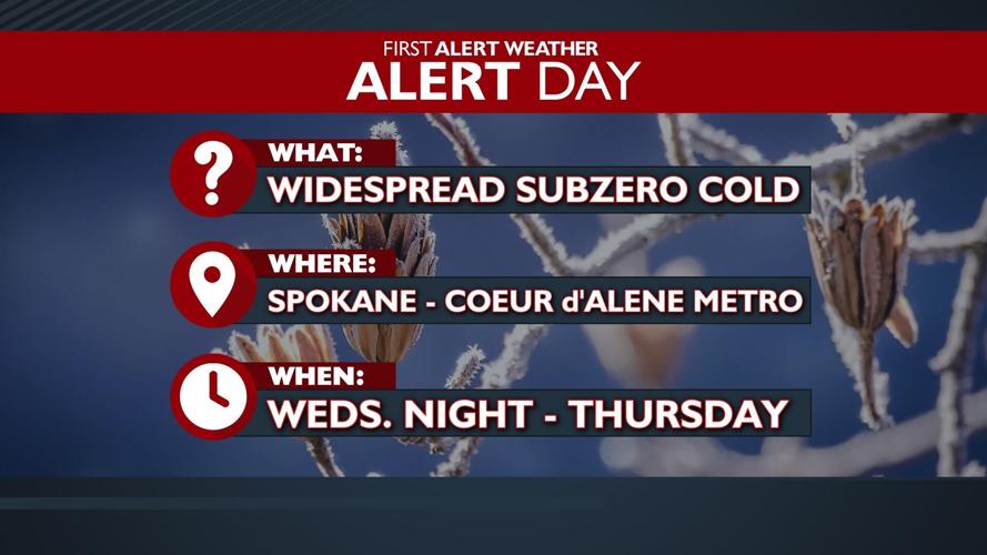 WEATHER ALERT DAY TUESDAY: Snow and COLD in the forecast – Kris | Local ...