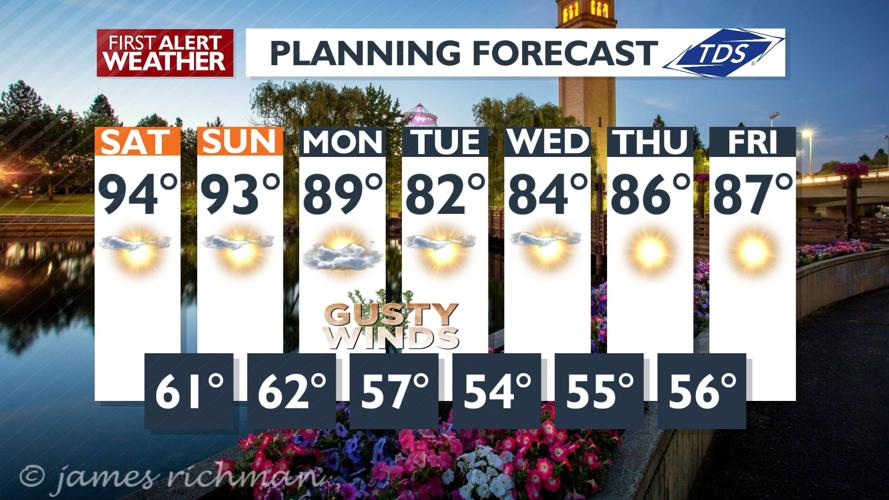 🥵Find some air conditioning! It will be another weekend in the 90s, but ...