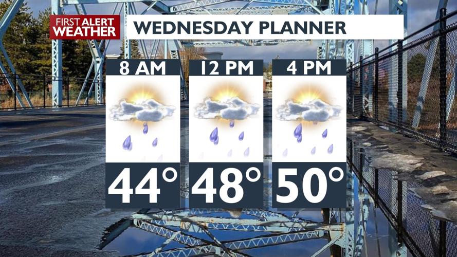 More wet weather on the way for Wednesday – Kris | Forecast | kxly.com
