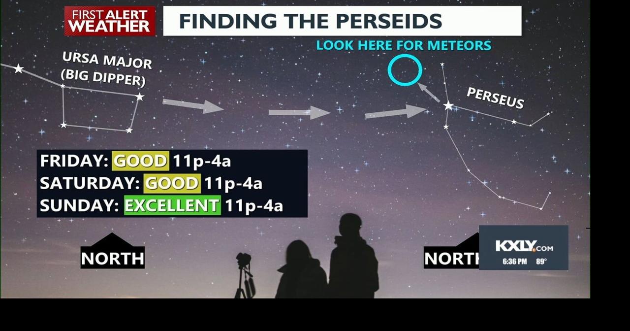 You could see both a meteor shower and the Northern Lights this weekend ...