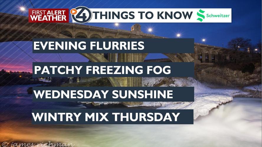Fog, flurries and freezing drizzle Tuesday evening – Kris | Forecast ...