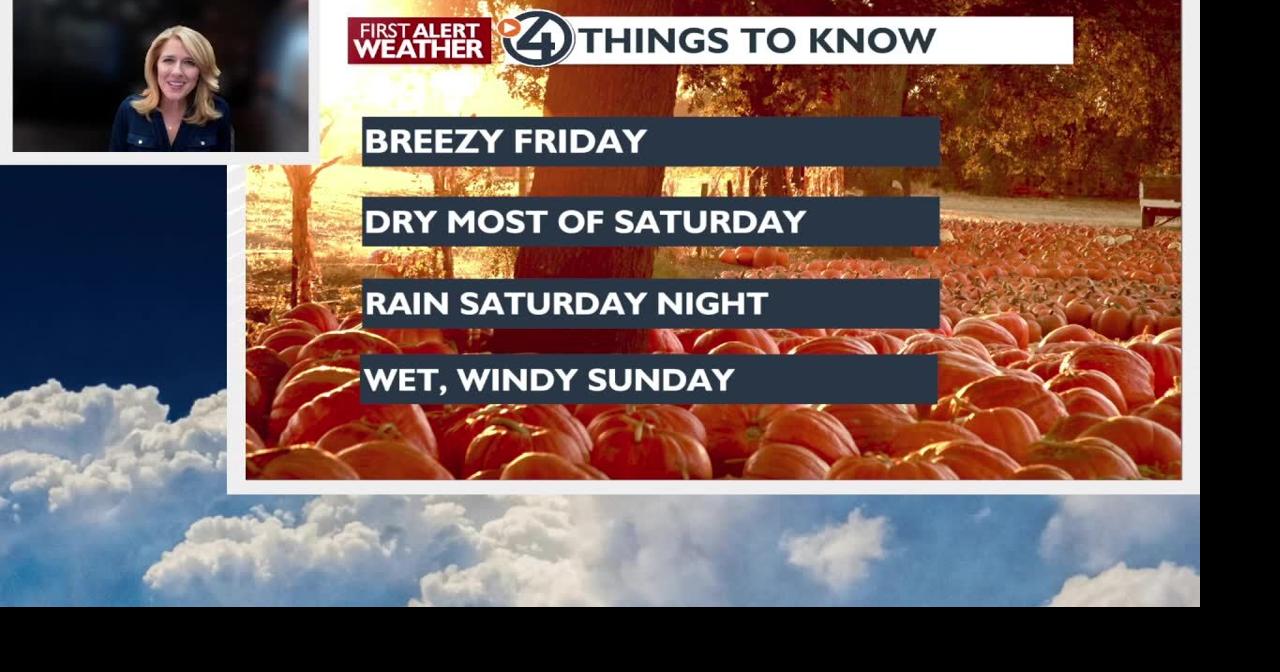 🍂A breezy Friday in the forecast, but the big changes are blowing in ...