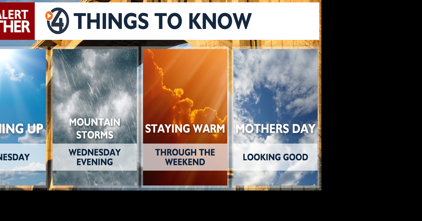 Wednesday warm up with an isolated storm chance 🌡️⛈️ | News | kxly.com
