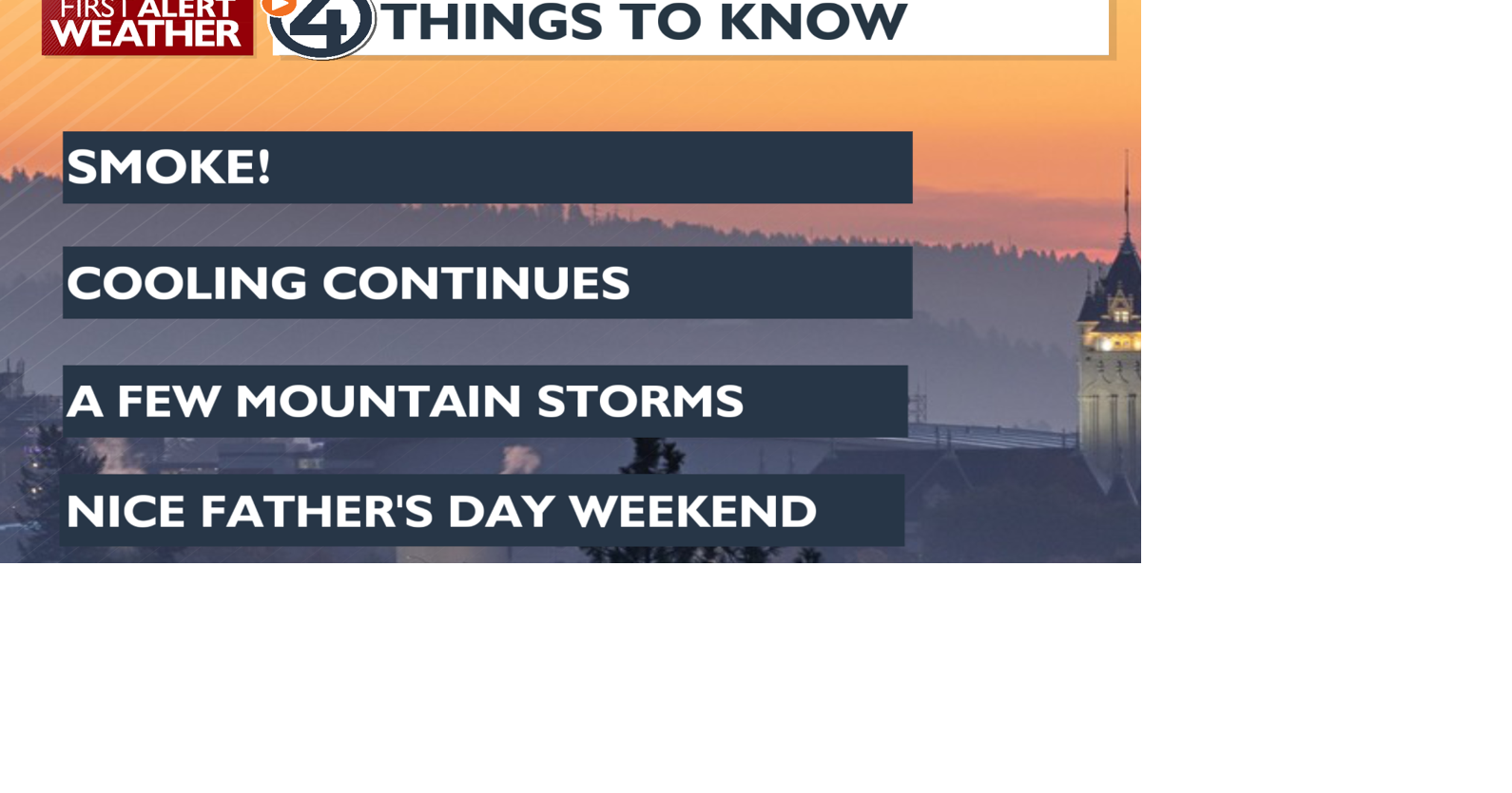 Smoky skies to begin Thursday | Video | kxly.com