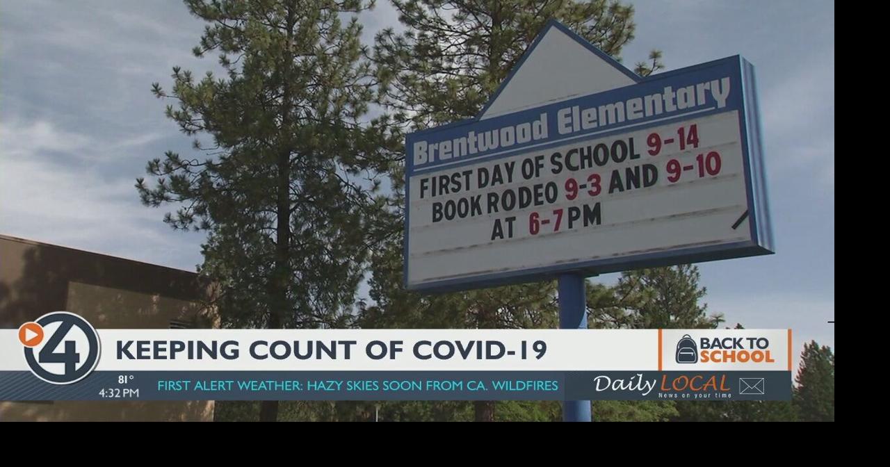 Tracking COVID-19 in your child’s school district | Coronavirus | kxly.com