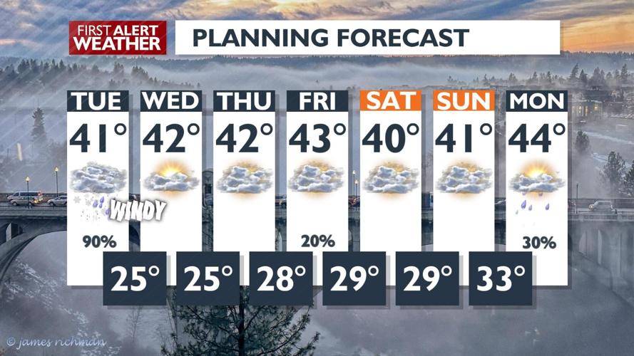 Wet and windy weather moving in for Tuesday - Kris | News | kxly.com