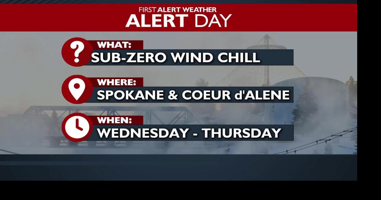Weather Alert Day for Wednesday and Thursday- Mark | Top Stories | kxly.com