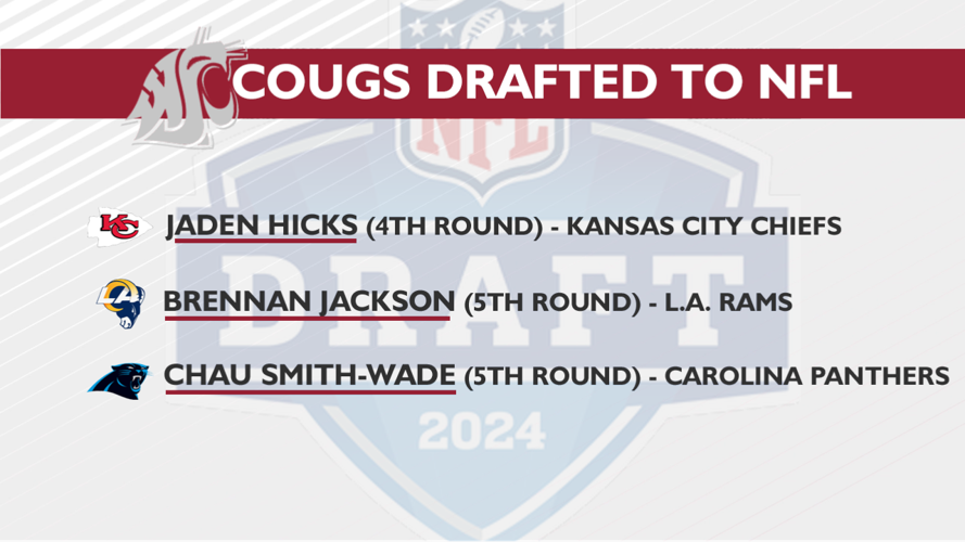 Three Cougs drafted, others sign as free agents after the NFL draft ...