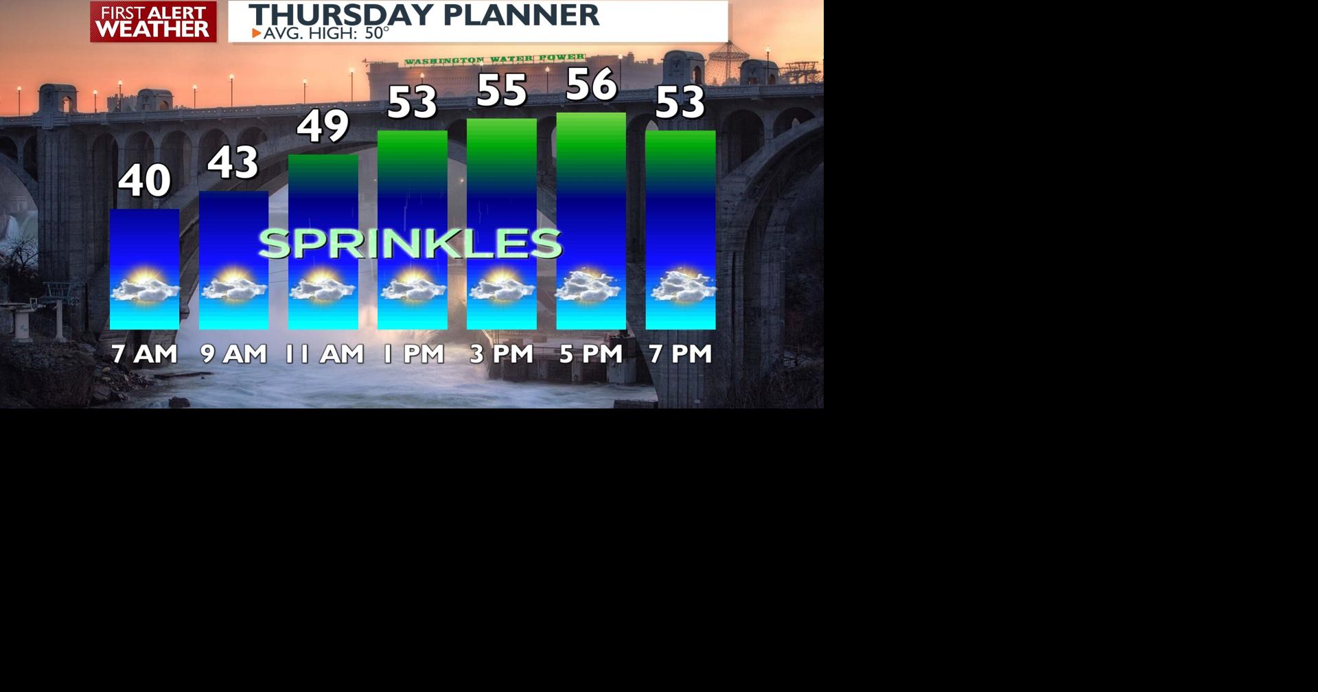 Thursday planner | | kxly.com