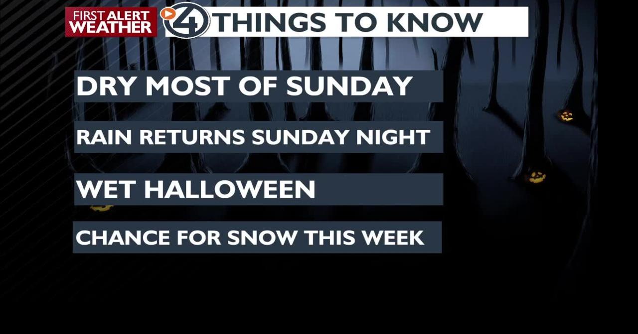 Rain will creep closer to us on a cloudy Sunday- Matt | Forecast | kxly.com