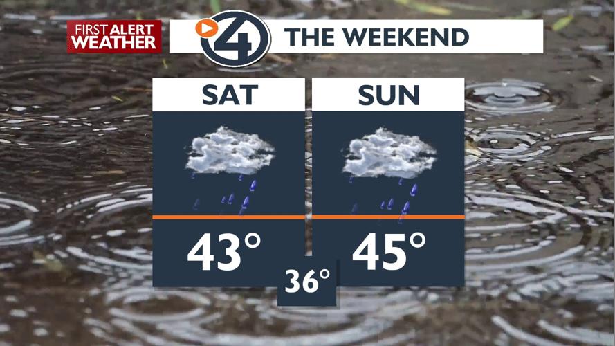 🌧️Soggy weekend! Rain and temperatures more than 10 degrees above ...