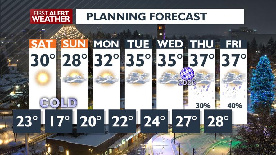 ️🥶Wintry Weekend! A little snow Friday night followed by the coldest ...