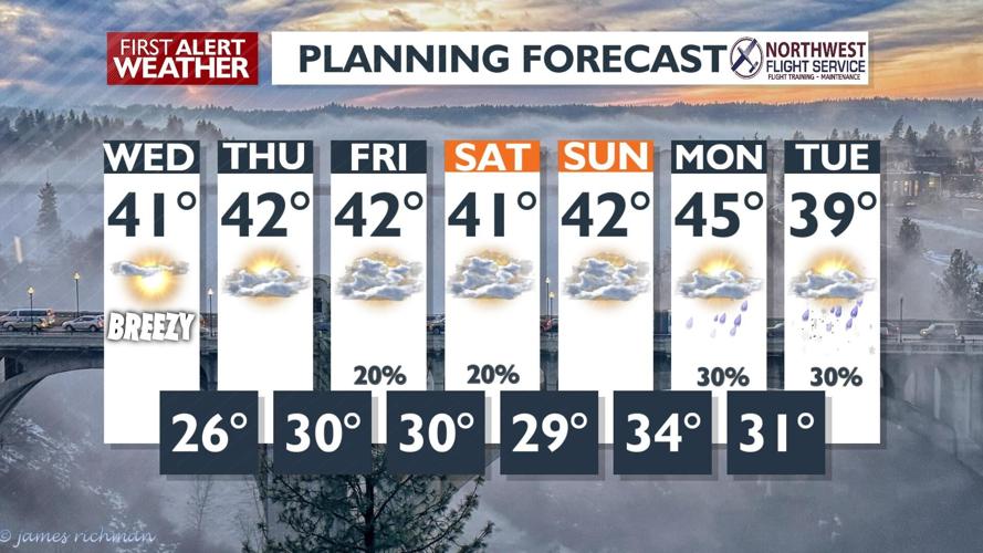 Breezy and cold start to Wednesday - Kris | News | kxly.com