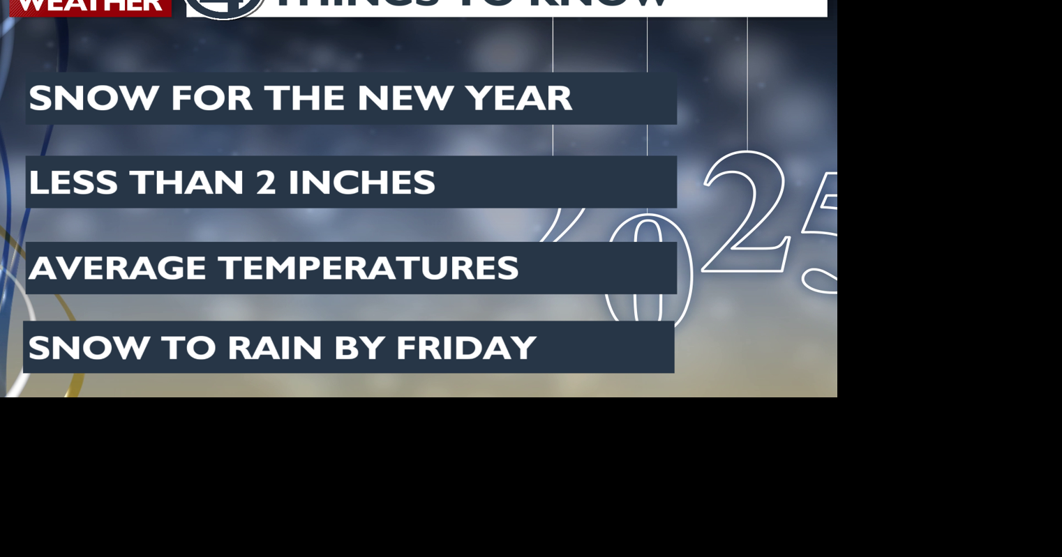 Snow showers to start 2025 -Matt | News | kxly.com