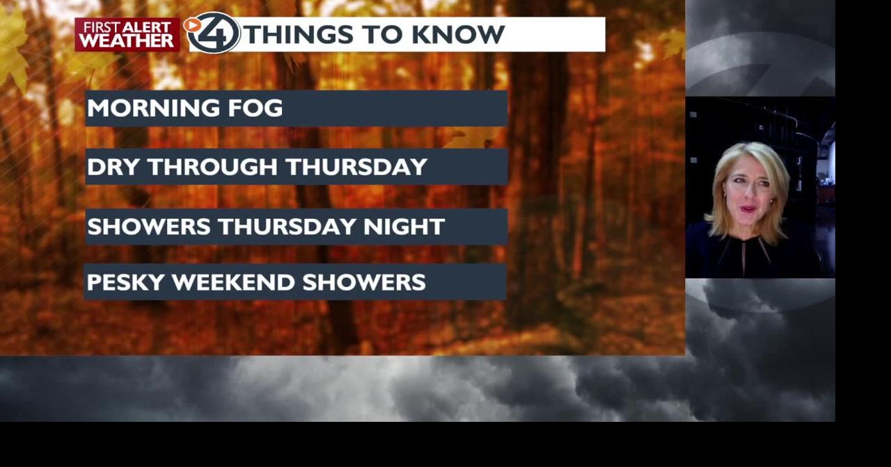 Dry Thursday, but we're tracking the next round of wet weather on the ...