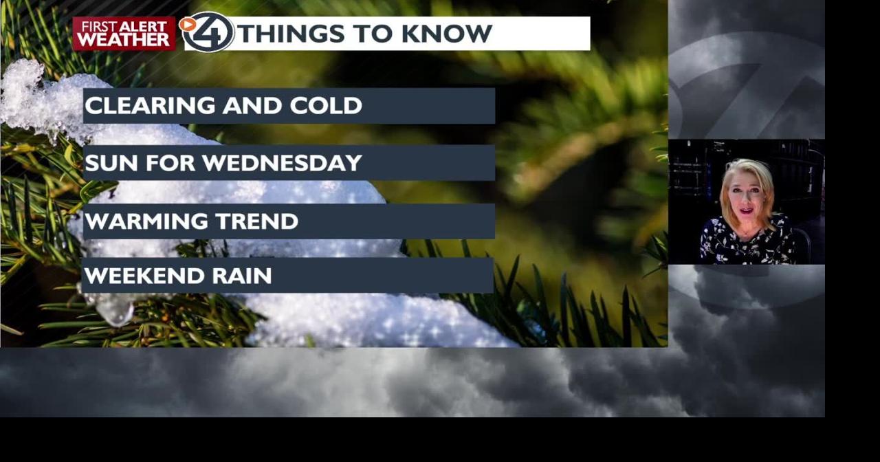 🌘The skies are clearing for a cold Wednesday morning in the teens & 20s ...