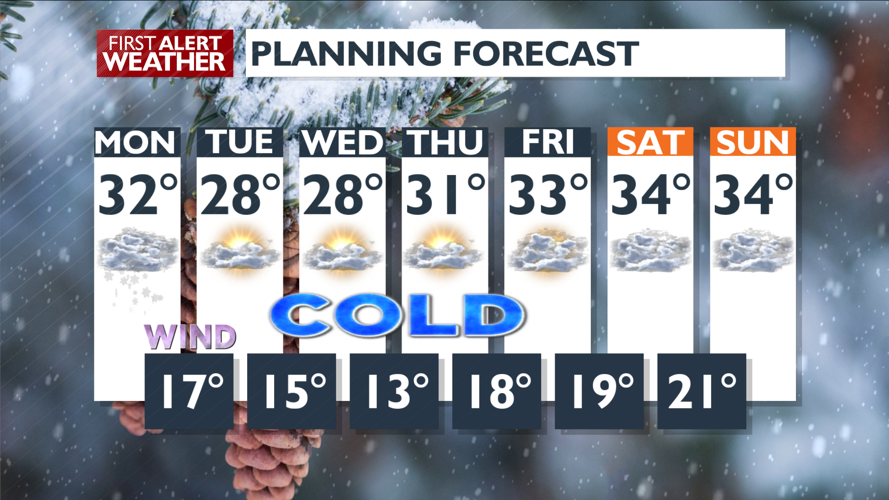 More snow overnight before the cold moves in – Matt | Forecast | kxly.com