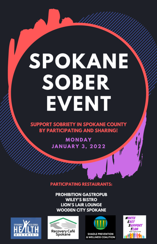 Sober Spokane: Local restaurants serve mocktails to support sobriety ...