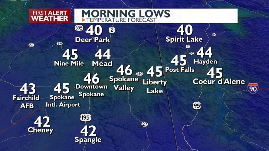 ⚠The furnace might click on again Tuesday night! Lows in the 40s, but ...