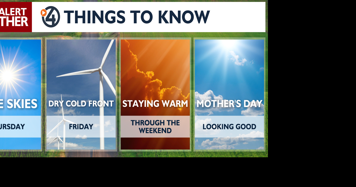 Thursday stays warm, adds more sunshine ☀️ | News | kxly.com