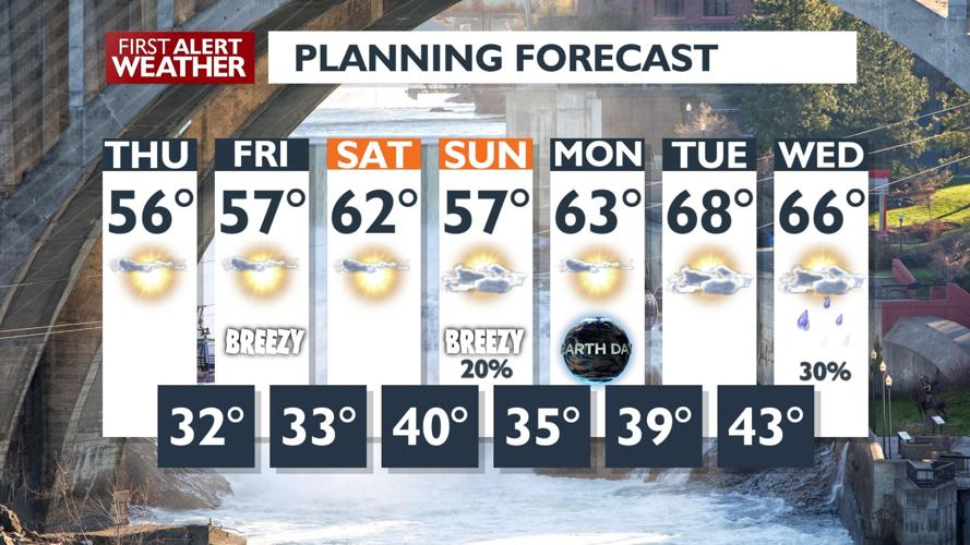 🥶Frosty Thursday morning! Temperatures will drop into the 20s and low ...