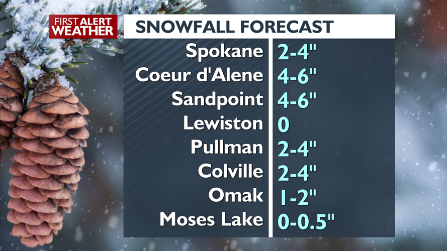 Winter Weather Weekend: Snow and rain will lead to a sloppy Sunday ...