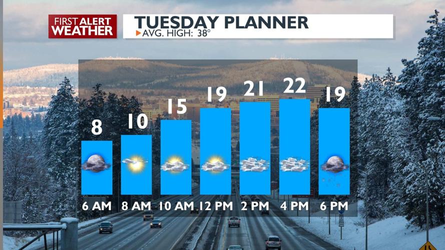COLD tonight, big snow and a WEATHER ALERT DAY in the forecast – Kris ...