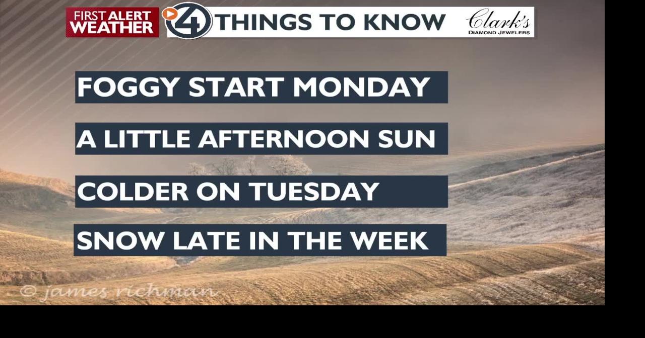 Fog for the first Monday of the year – Matt | Forecast | kxly.com