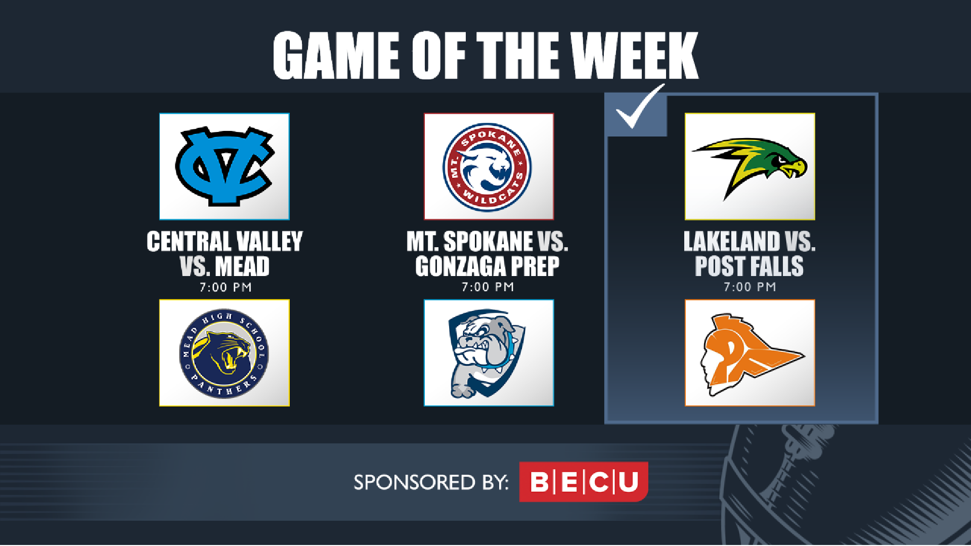 Lakeland vs. Post Falls wins high school football Game of the Week ...
