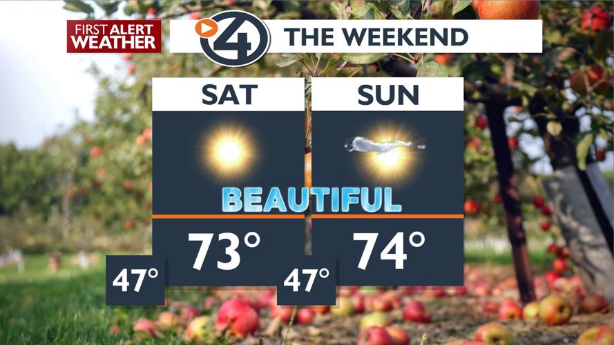 🍁Perfect fall weather for Wednesday: sunny and upper 60s - Kris ...