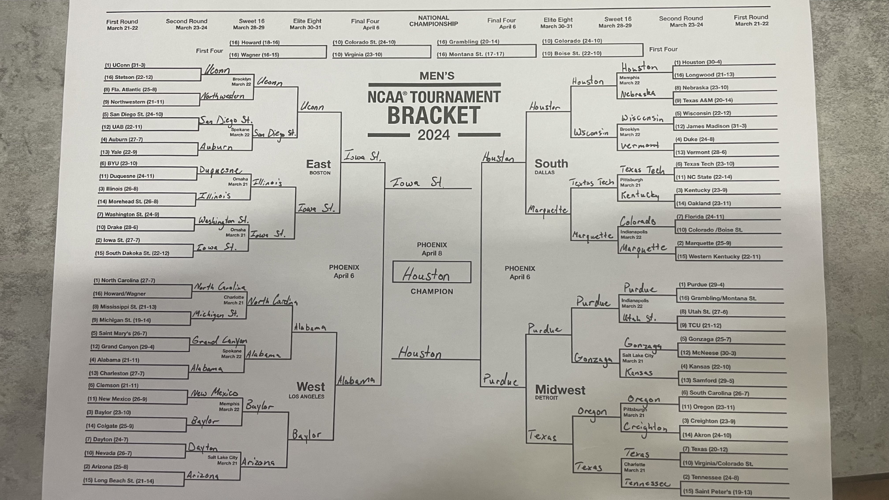 KXLY's Julian and Alex make their NCAA Tournament picks | Sports | kxly.com