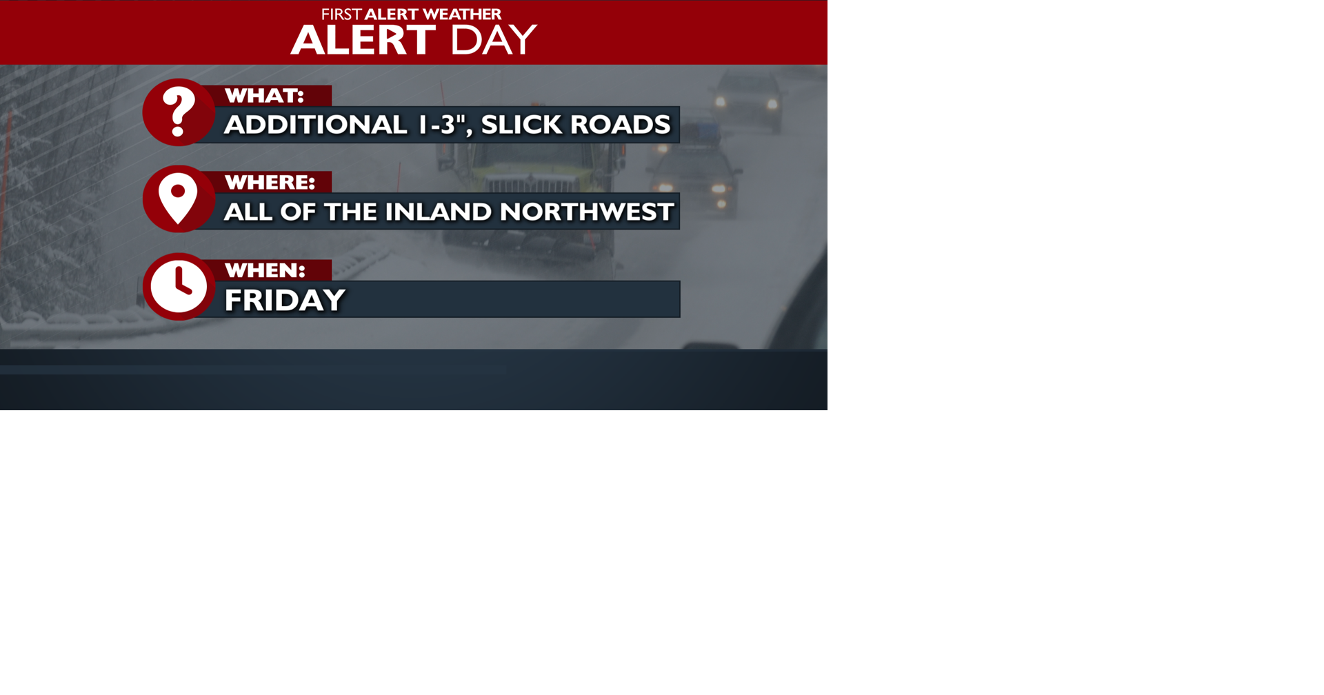 WEATHER ALERT DAY: Continues with more snow this afternoon | News ...