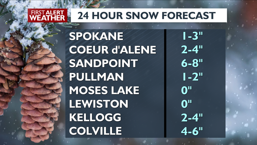 More snow overnight before the cold moves in – Matt | Forecast | kxly.com