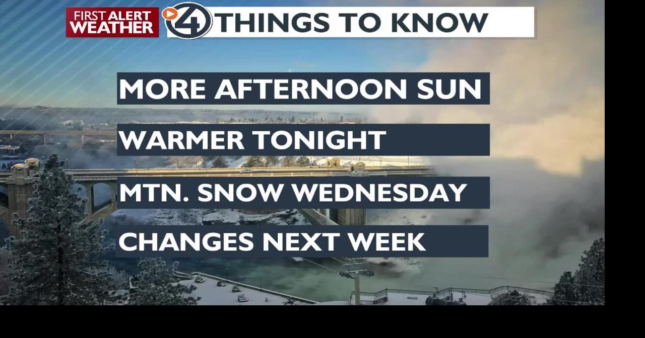 More sunshine today, not as cold tonight – Matt | Forecast | kxly.com