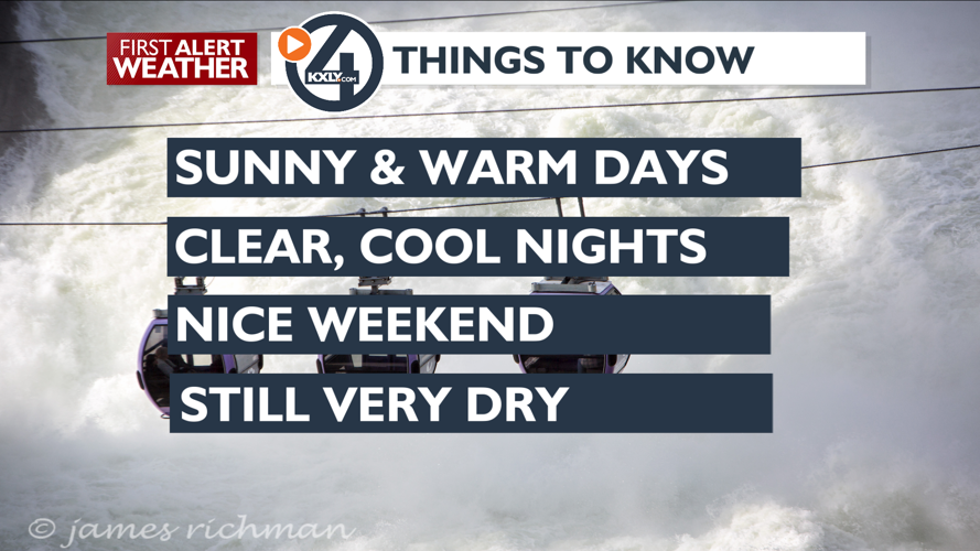 Sunshine with haze and warm temperatures – Mark | Forecast | kxly.com