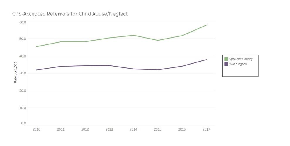Schools prepare to help students work through ‘unprecedented levels’ of ...