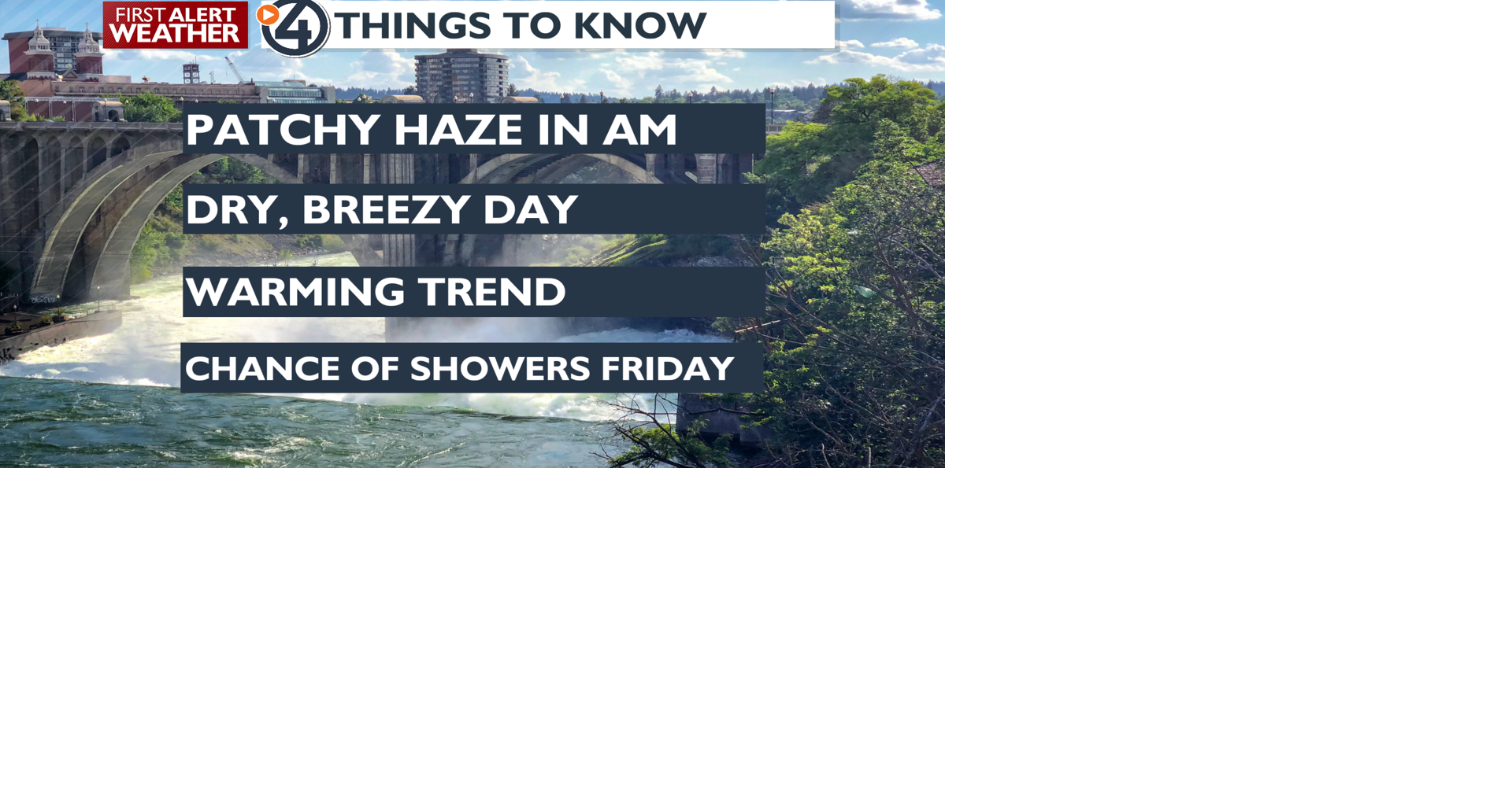 Warm, dry, and breezy conditions Wednesday -Allison | Weather | kxly.com