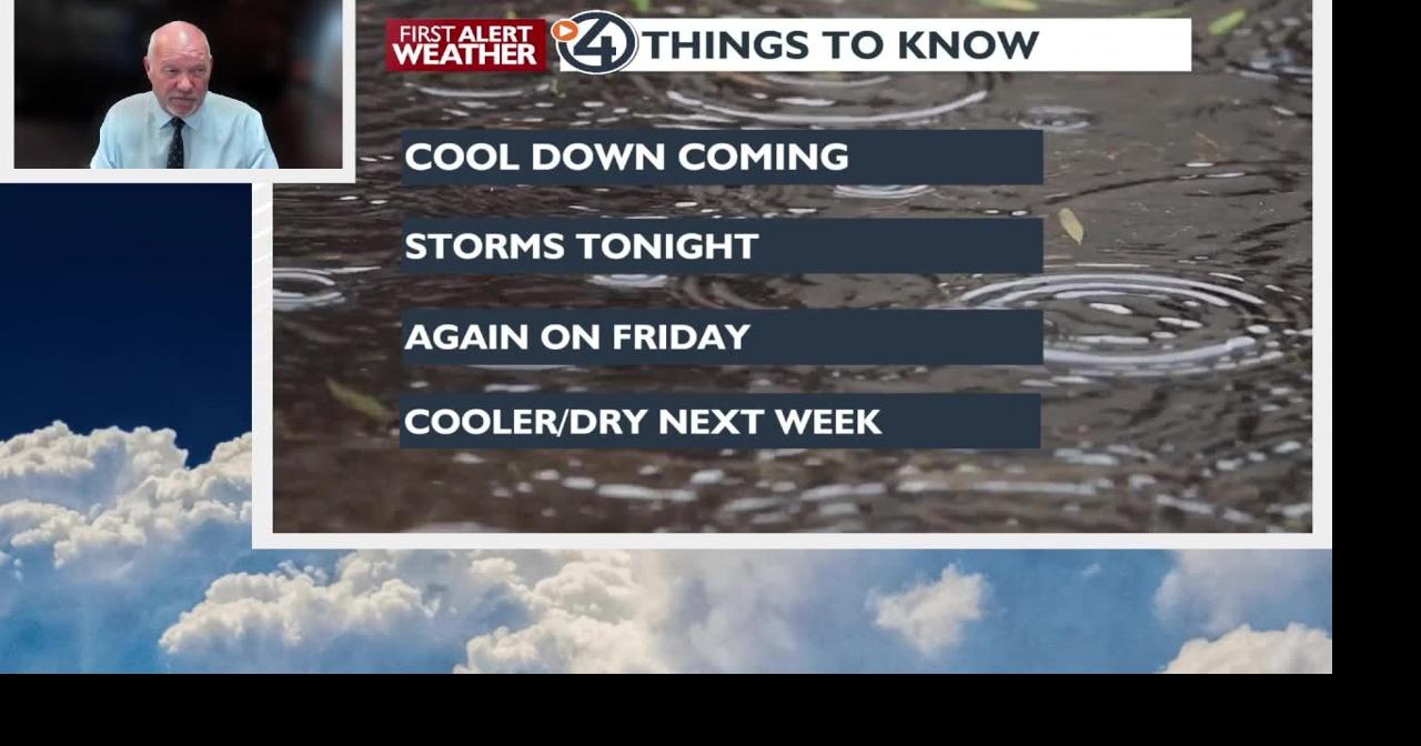 Thunderstorm potential then a cooler weekend on tap - Mark | News ...