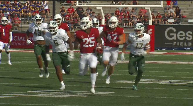 Cougar Chalk Talk: Offense needs to step up | Sports | kxly.com